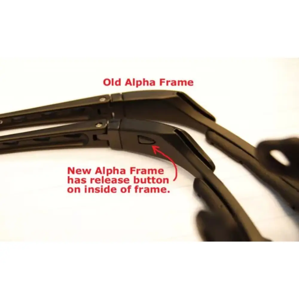 Alpha Modell - Extra Rahmen | IPSCStore.com